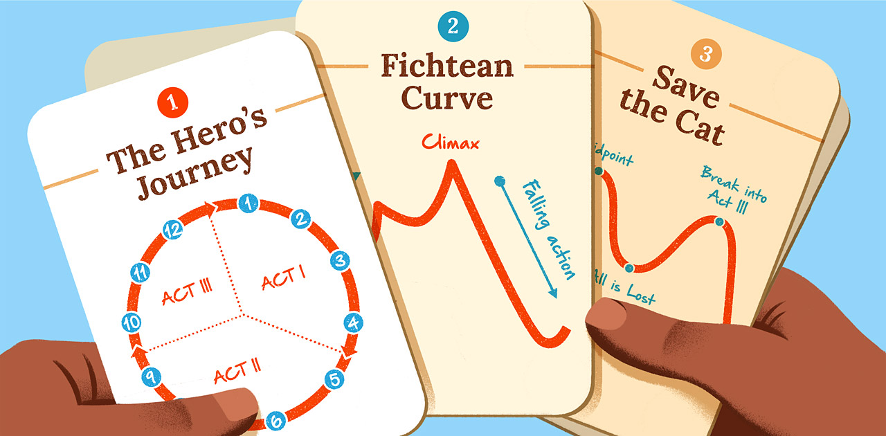 The Magic Of Storytelling Structure: Compelling Narratives