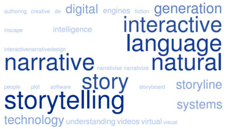 What is Meta Storytelling? The Depths of Narrative Layers